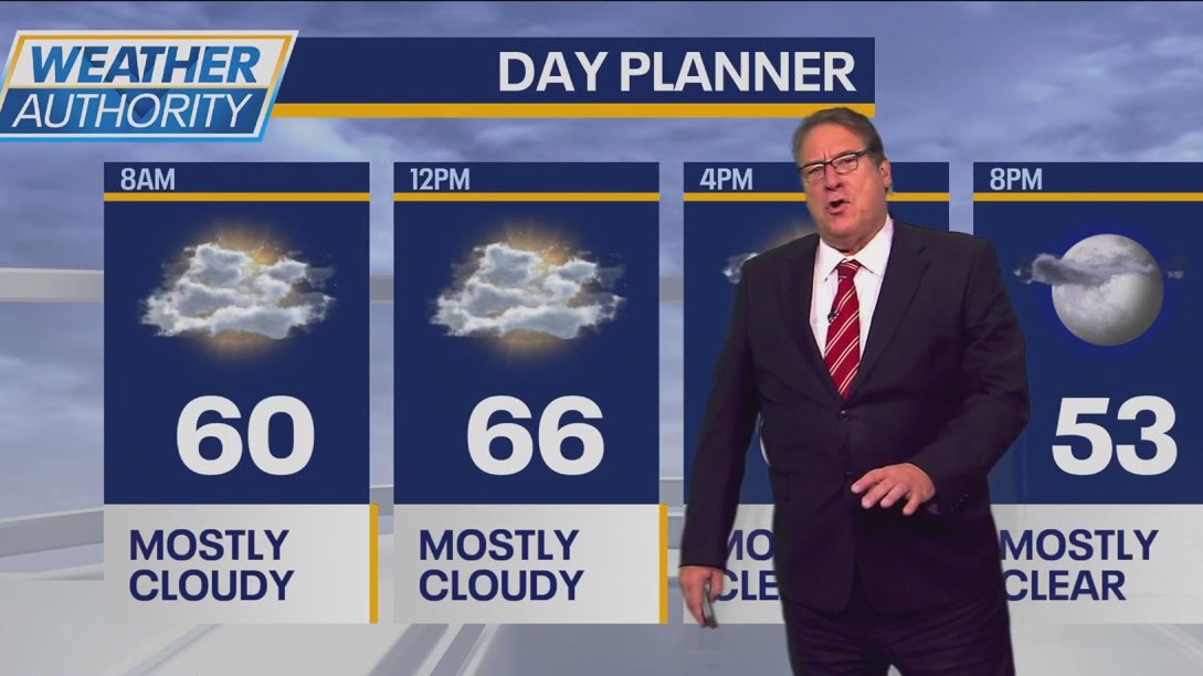 Chicago weather: Unseasonably warm Saturday, some highs near 70 degrees ...